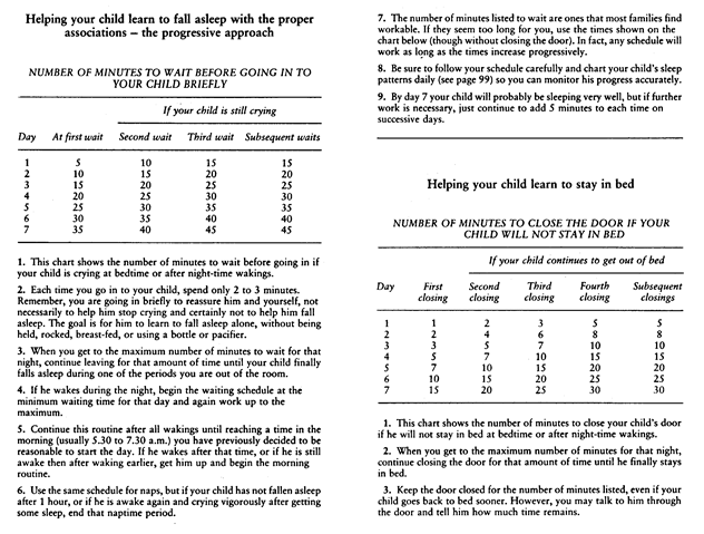 sleep problems babies